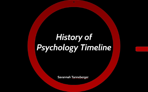 History of Psychology Timeline by Savannah Tanneberger on Prezi