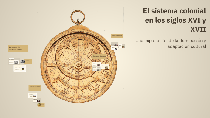 El sistema colonial en los siglos XVI y XVII by brayan galora on Prezi