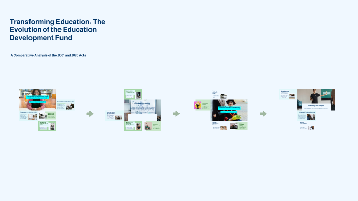 Transforming Education: The Evolution of the Education Development Fund by Martin Shilongo on Prezi