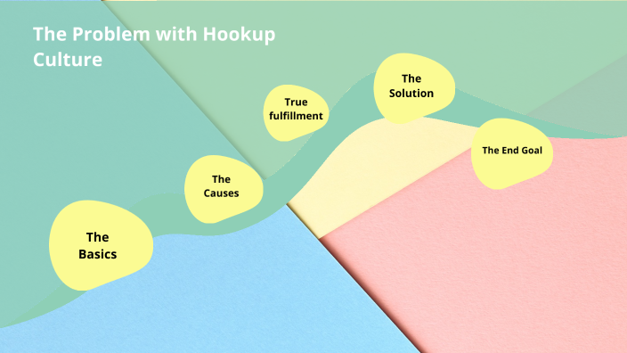 The Underlying Effects of Hookup Culture by Aidan McGrory on Prezi