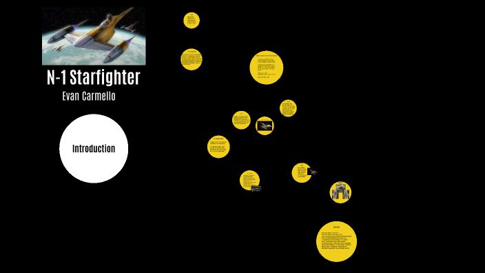N-1 Starfighter by EVAN CARMELLO on Prezi