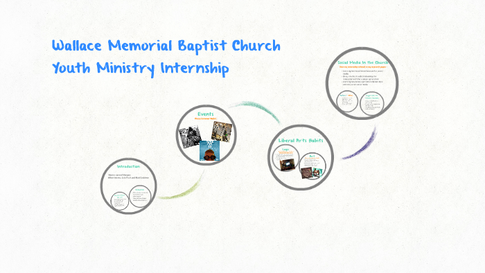 Wallace Memorial Baptist Church Youth Ministry Internship by Baylee ...