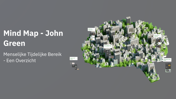 Mind Map - John Green by Ella Okurowski on Prezi