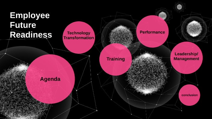 Employee Future Readiness by balqees alfadhli on Prezi