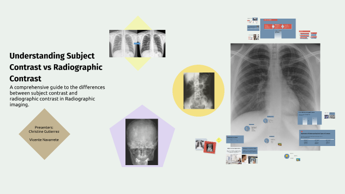 Understanding Subject Contrast vs Radiographic Contrast by christine ...