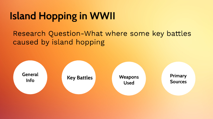 Island Hopping in WWII by Gable Fredrickson on Prezi