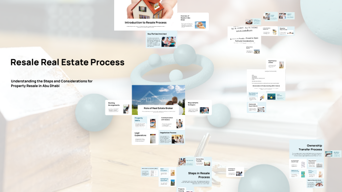 Resale Real Estate Process by Abdullah ali on Prezi
