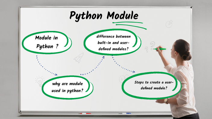 Python by sonam P wangchuk on Prezi