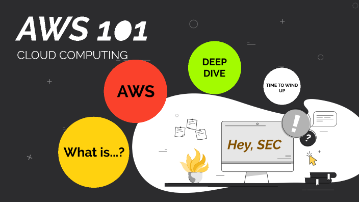 Aws-Cloud-Essentials by BALAMURUGAN G CSE on Prezi