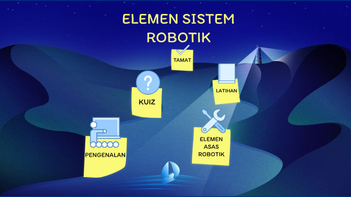ELEMEN ROBOTIK by RBT5062021 Nur Khairunisa Diyana Binti Mo on Prezi