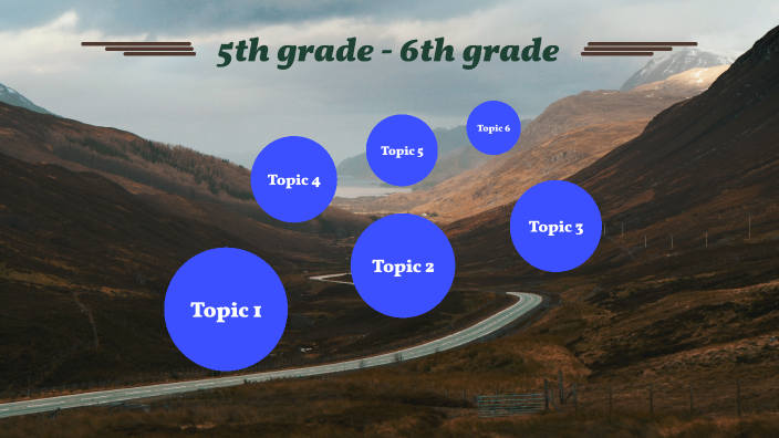 Meeting - 5th/6th grade transition by Teucle Maurilio Silva Neto on Prezi