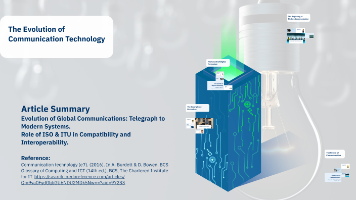 The Evolution of Communication Technology by emily carroll on Prezi