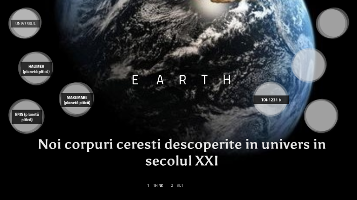 Noi corpuri ceresti descoperite in univers in secolul XXI by Savin ...