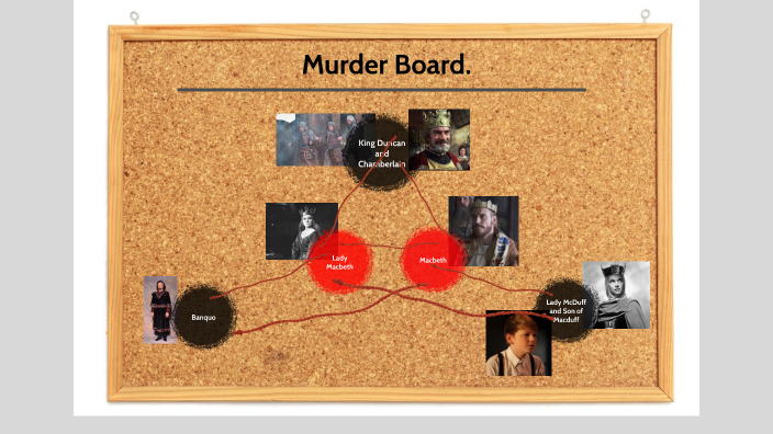Macbeth Murder Board by Anhad Wander on Prezi