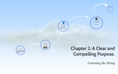 Chapter 2: A Clear and Compelling Purpose. by Jennifer Truitt-Lewis on ...
