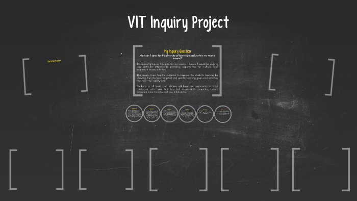 VIT Inquiry Project by Laurie Aitken on Prezi