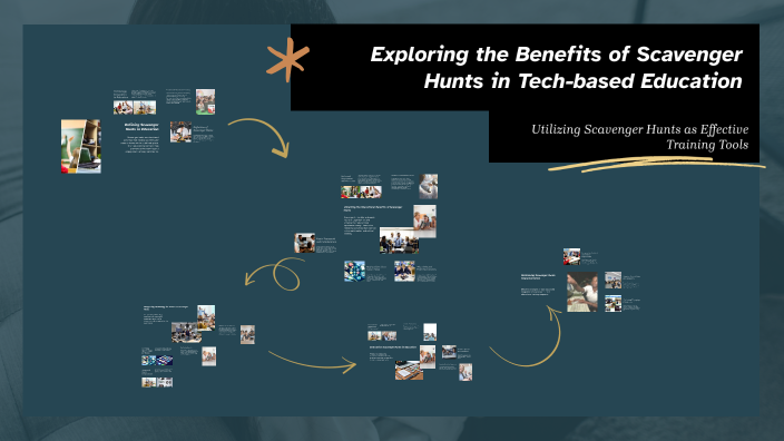 Exploring the Benefits of Scavenger Hunts in Tech-based Education by ...