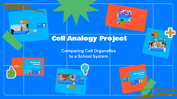 Cell Analogy Project by alexa dirksen on Prezi