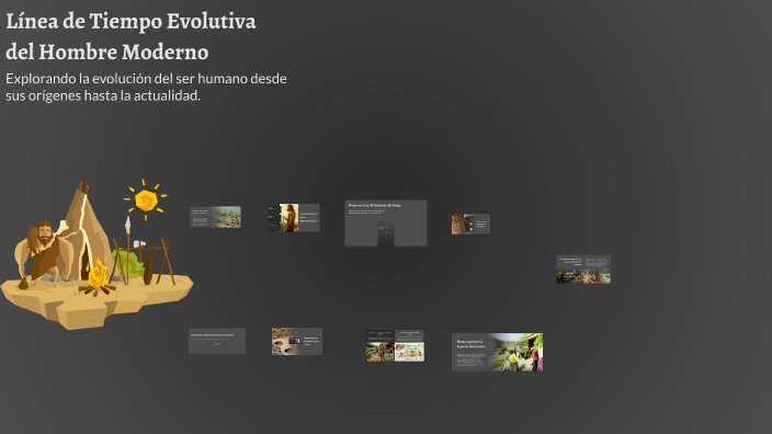 Línea de Tiempo Evolutiva del Hombre Moderno by HARRISON HERRERA on Prezi