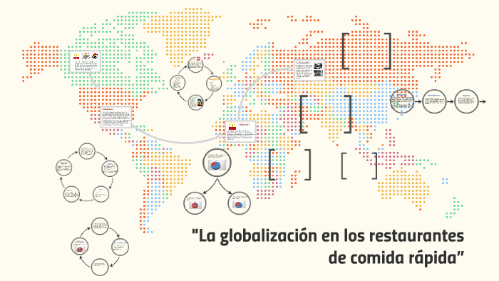 La globalización en los restaurantes de comida rápida” by rebeca ...