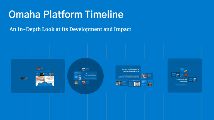 Omaha Platform Timeline by lorti evans on Prezi