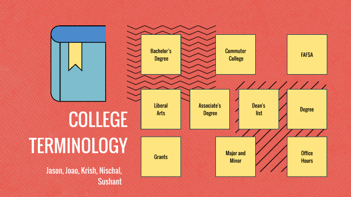 College Terminology by João Pedro on Prezi