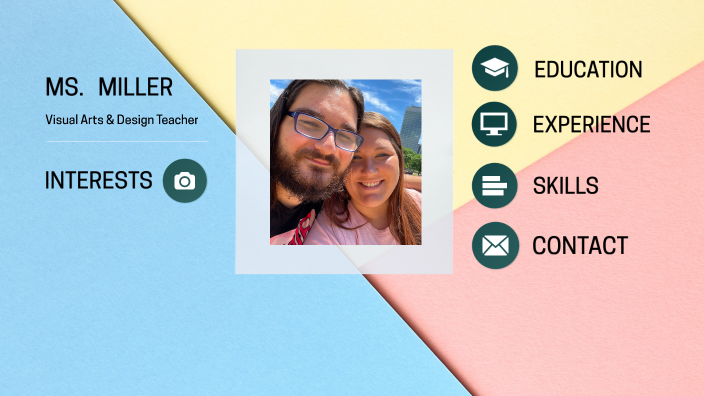 Meet Ms. Miller by Ms. Miller on Prezi