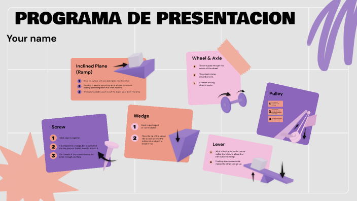 PROGRAMAS DE PRESENTACION by Nelly Janet on Prezi