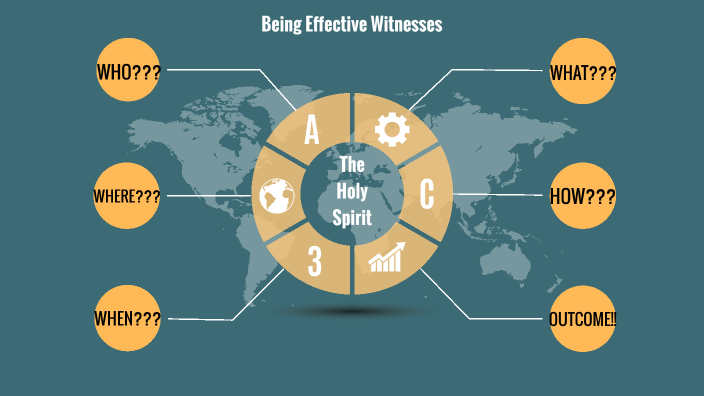Being Effective Witnesses by Andre Greyling on Prezi