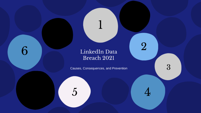 LinkedIn Data Breach 2021 by ??? ??? on Prezi