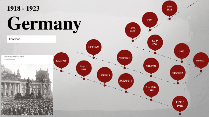 Germany 1918 - 1923 by Teodoro Andeme Obiang on Prezi