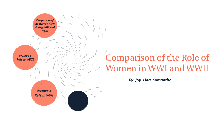 Comparison of the Role of Women in WWI and WWII by Samantha Ngai on Prezi
