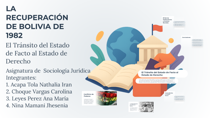 LA RECUPERACIÓN DE BOLIVIA DE 1982 by Karolina Vargas on Prezi