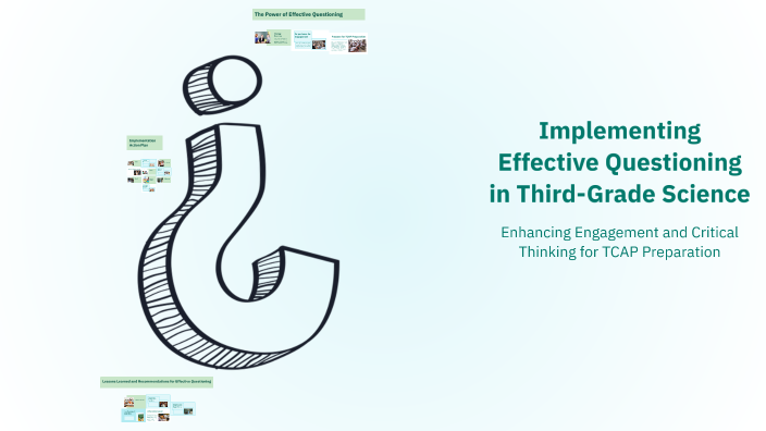 Implementing Effective Questioning in Third-Grade Science by Courtney ...