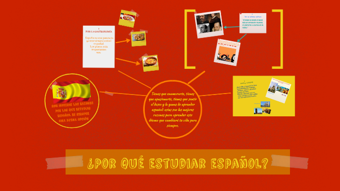 ¿Por qué estudiar español? by Laura Cioffi on Prezi