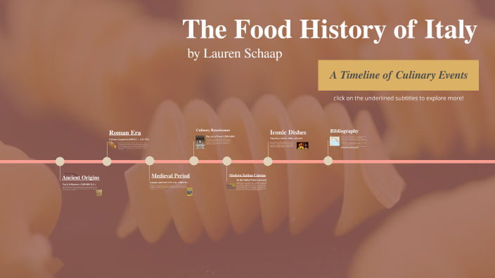 The Food History of Italy by Lauren Schaap on Prezi