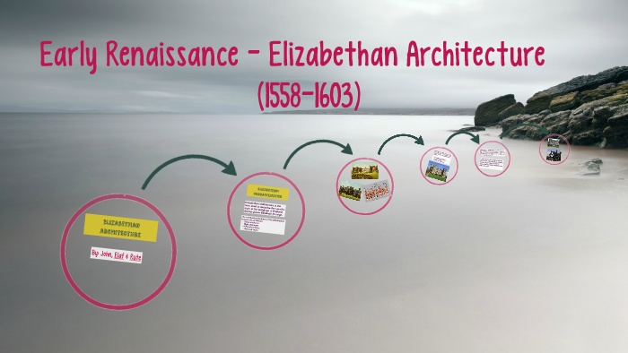 Early Renaissance - Elizabethan Architecture by elaf ghadhban on Prezi