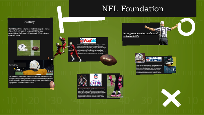 NFL Foundation by Joshua Okello on Prezi