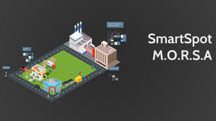 SmartSpot M.O.R.S.A by Jaime Islas on Prezi