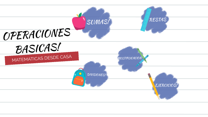 OPERACIONES BASICAS by Martin Alberto Hndz on Prezi