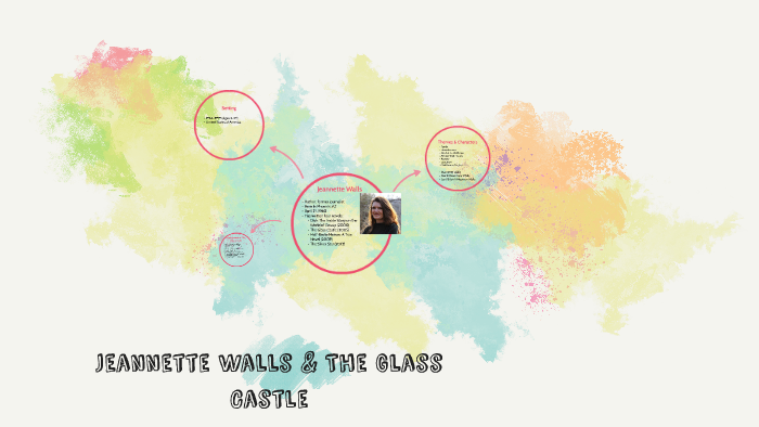 Jeannette Walls & The Glass Castle by Whitney Elizabeth on Prezi