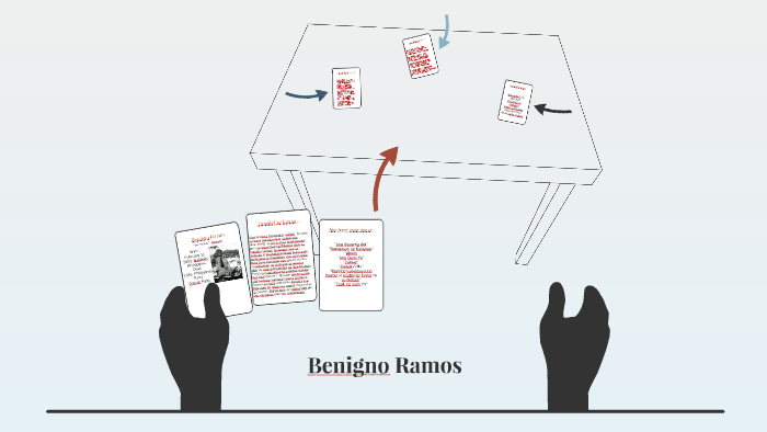Benigno Ramos by Roxanne Gregorio on Prezi