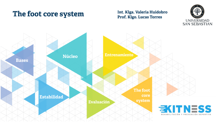 The foot core system by Chrono Cross on Prezi