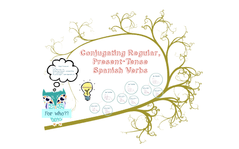 Conjugating Regular, Present-Tense Spanish Verbs by Kaitlin Wong on Prezi