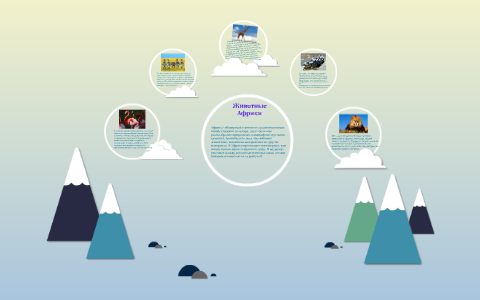 Животные Африки by ffdgfd gfdgfdg on Prezi