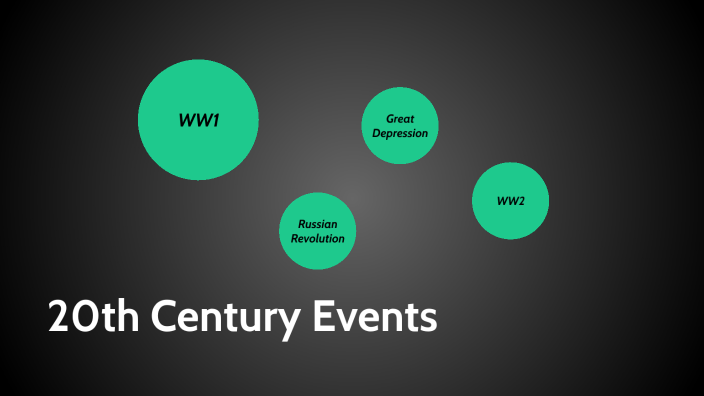 20th Century Events by Katelin Hartman on Prezi