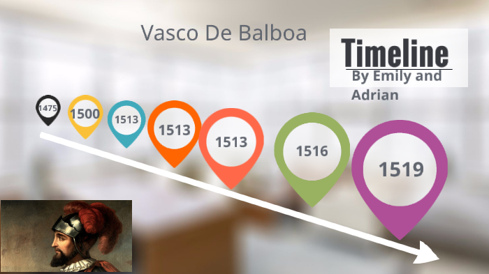 Vasco De Balboa Timeline by Emily Martinez on Prezi