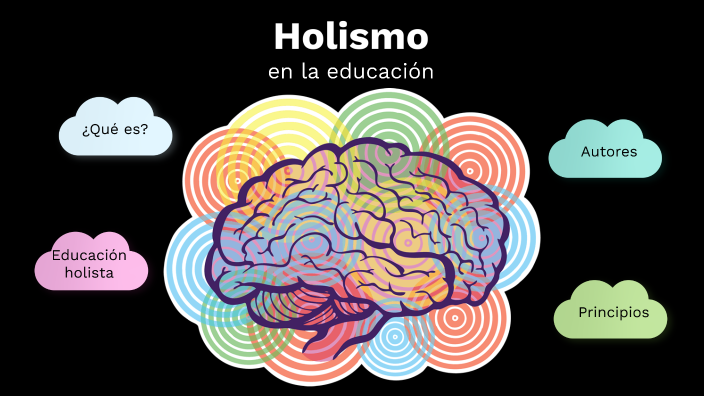 Holismo by Mayra RG on Prezi
