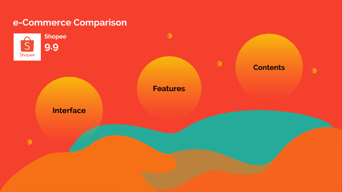 E-Commerce Comparison by Muzzaffar Esa on Prezi