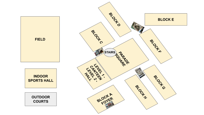 SSS map 1 by Timmie Tan on Prezi